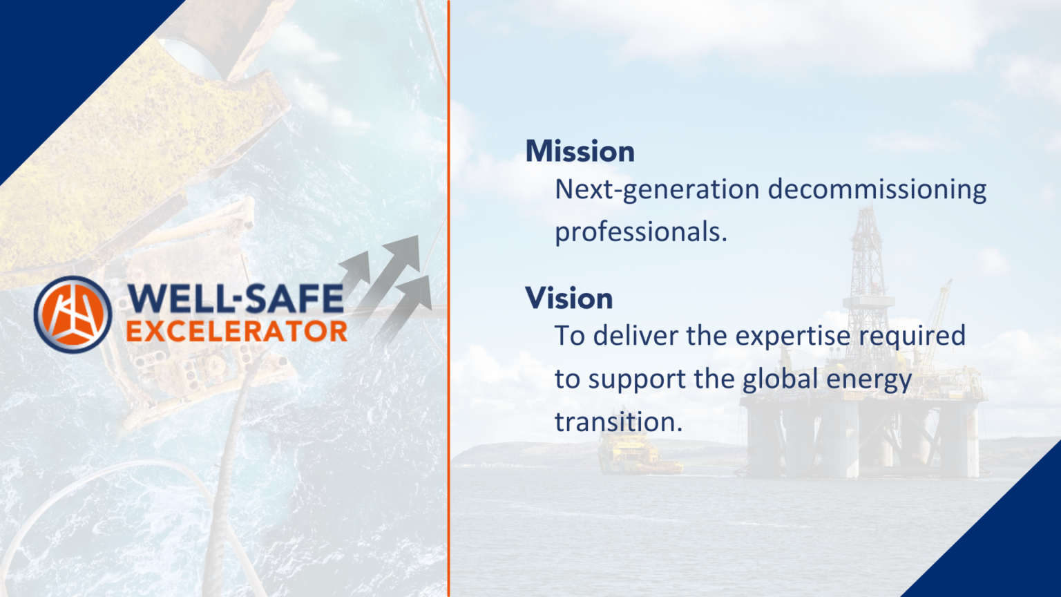 Well-Safe Excelerator - Well-Safe Solutions